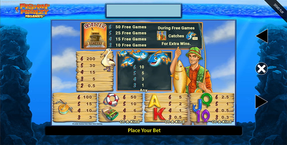 Fishin' Frenzy Megaways Slot Online ️ Features, RTP & Best Casinos