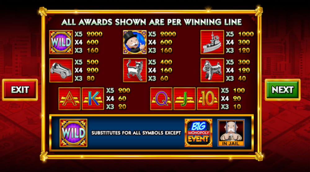 Monopoly Big Event Slot Review ️ Casinos, Bonus & RTP