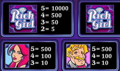 She's a Rich Girl Slot Review ️ Best She's a Rich Girl Casinos 2024